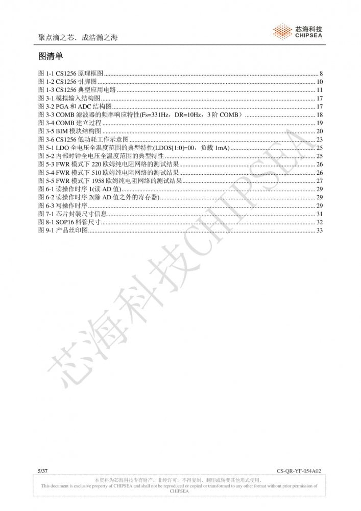 CS1256 document page 5