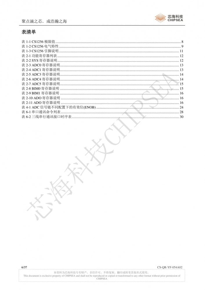 CS1256 document page 6