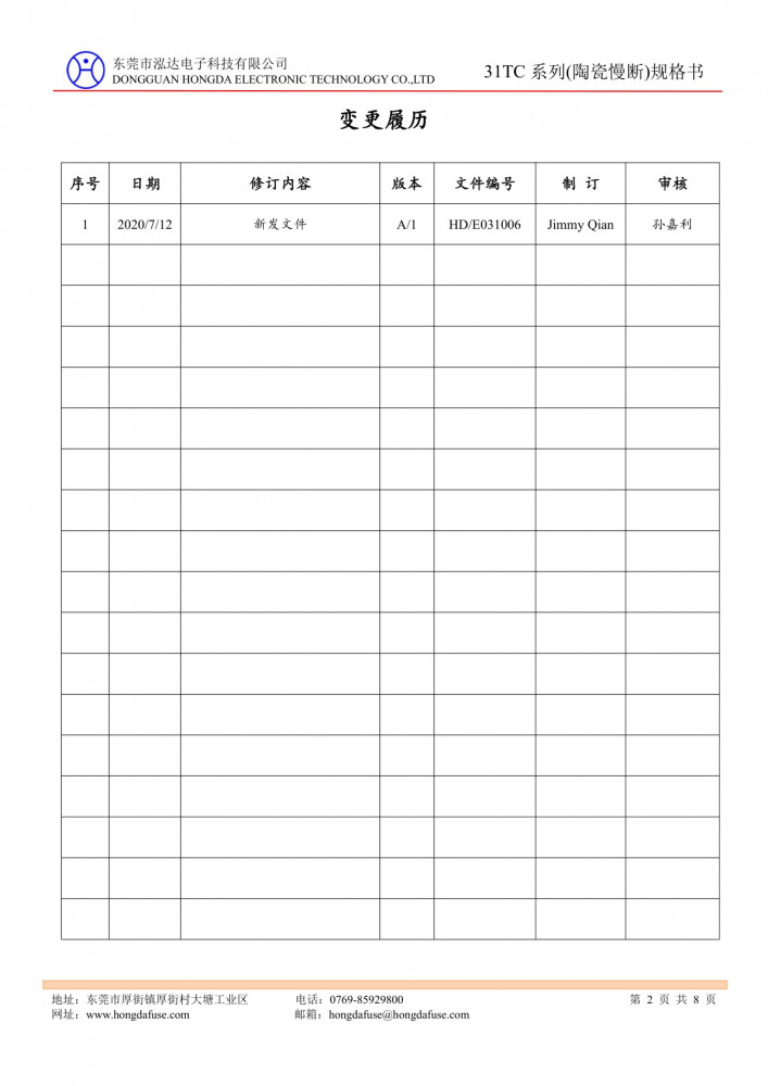 Hongda 31TC3.15A250V specification page 2