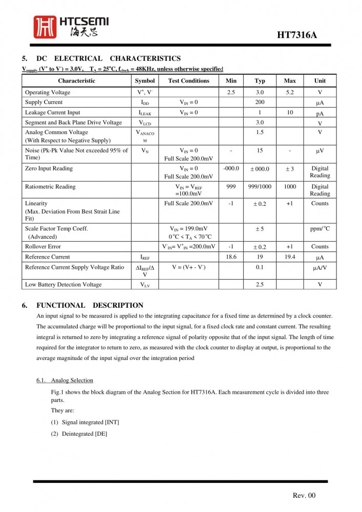 HT7316ARQZ datasheet page 3