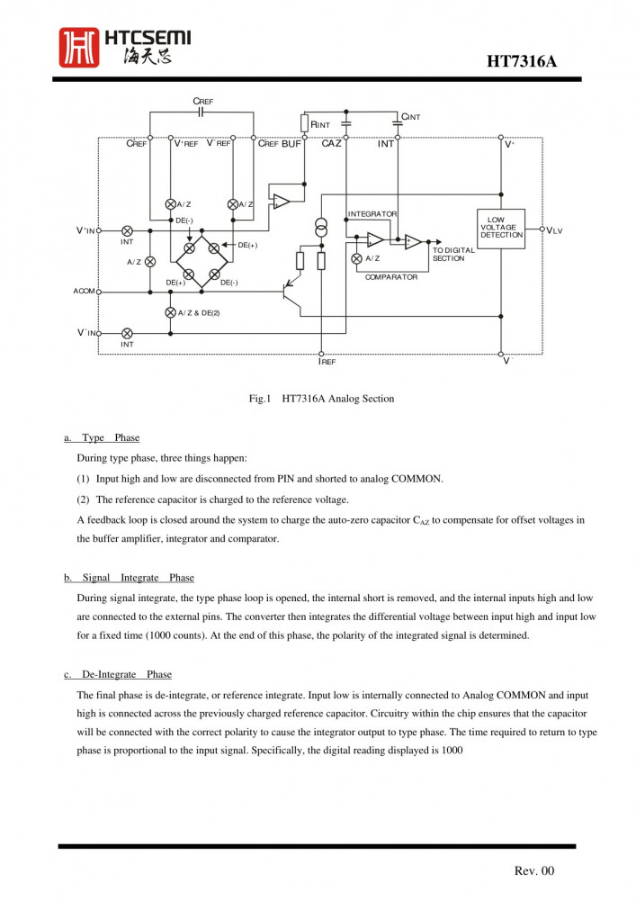 HT7316ARQZ datasheet page 4