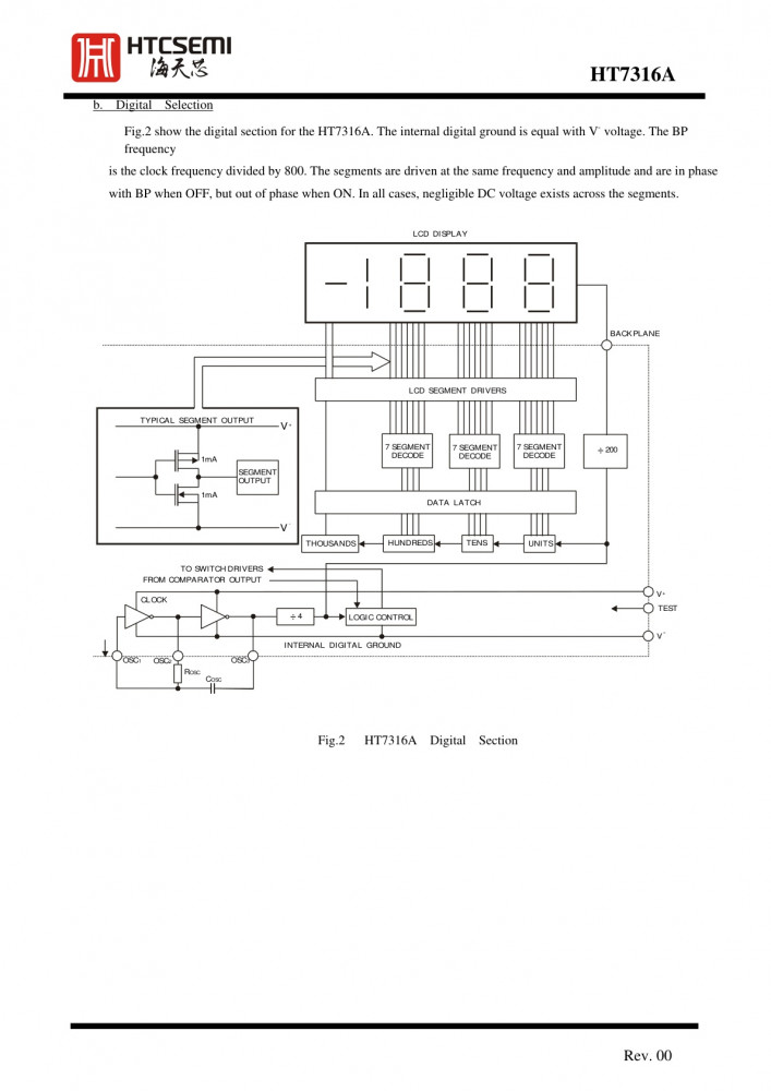 HT7316ARQZ datasheet page 5