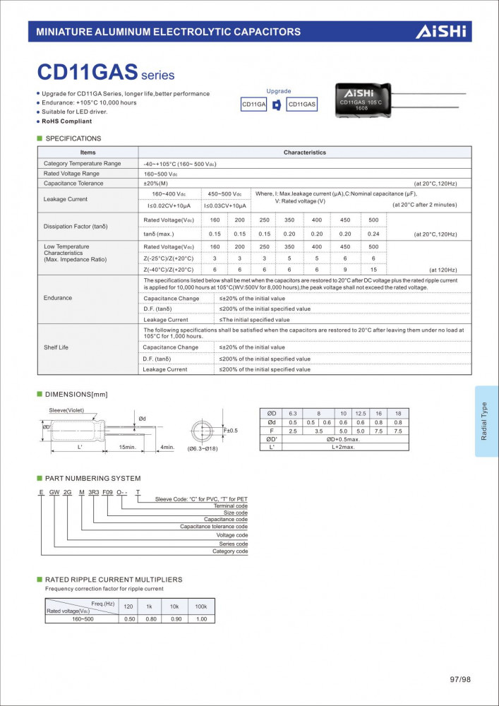 AISHI datasheet page 5