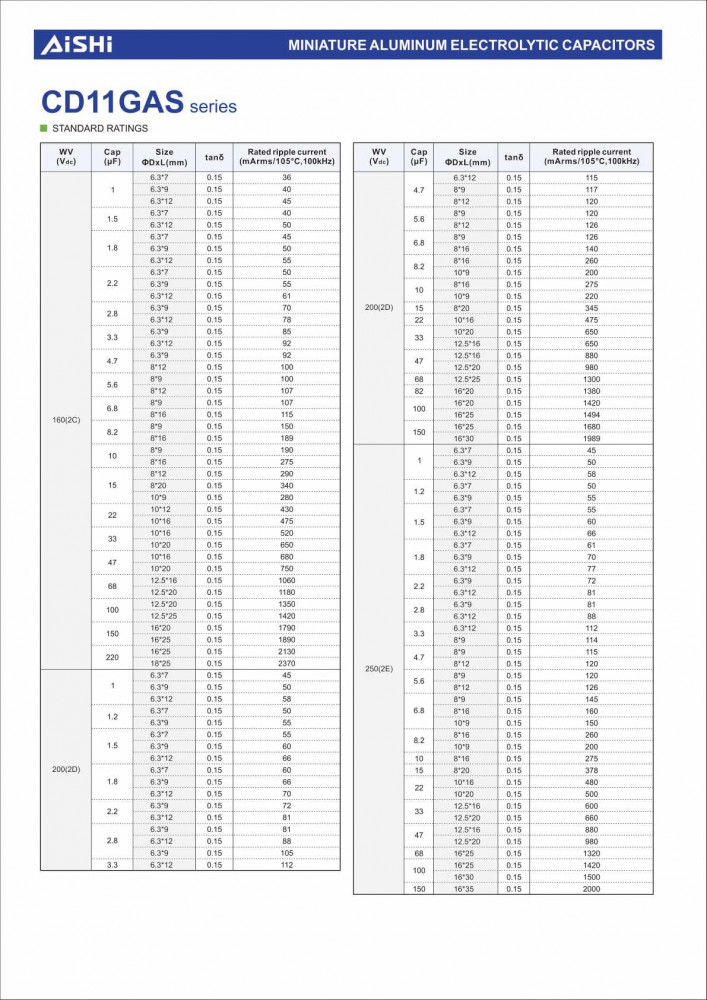 AISHI datasheet page 6