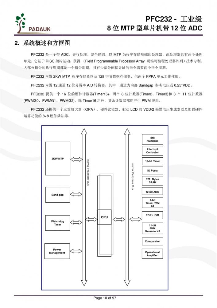 PFC232 datasheet page 10