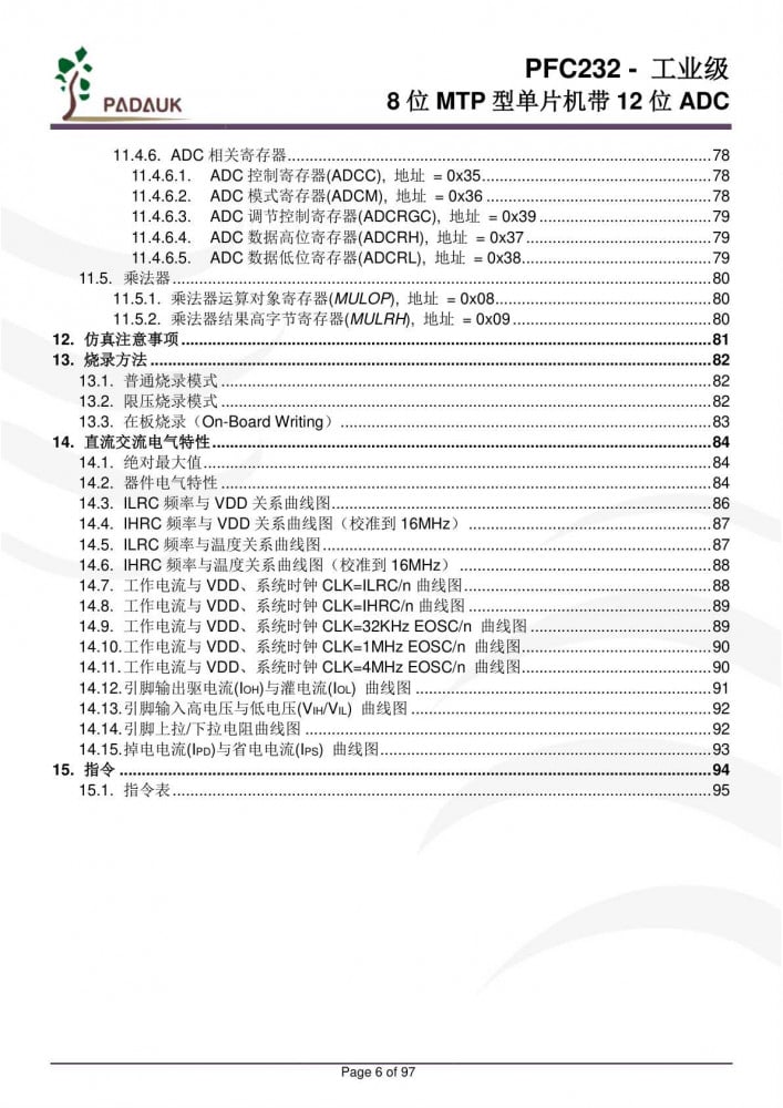 PFC232 datasheet page 6