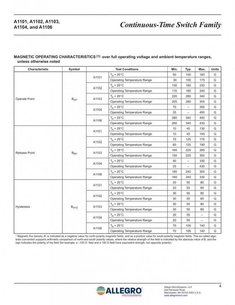 A1103ELHLX-T datasheet page 4