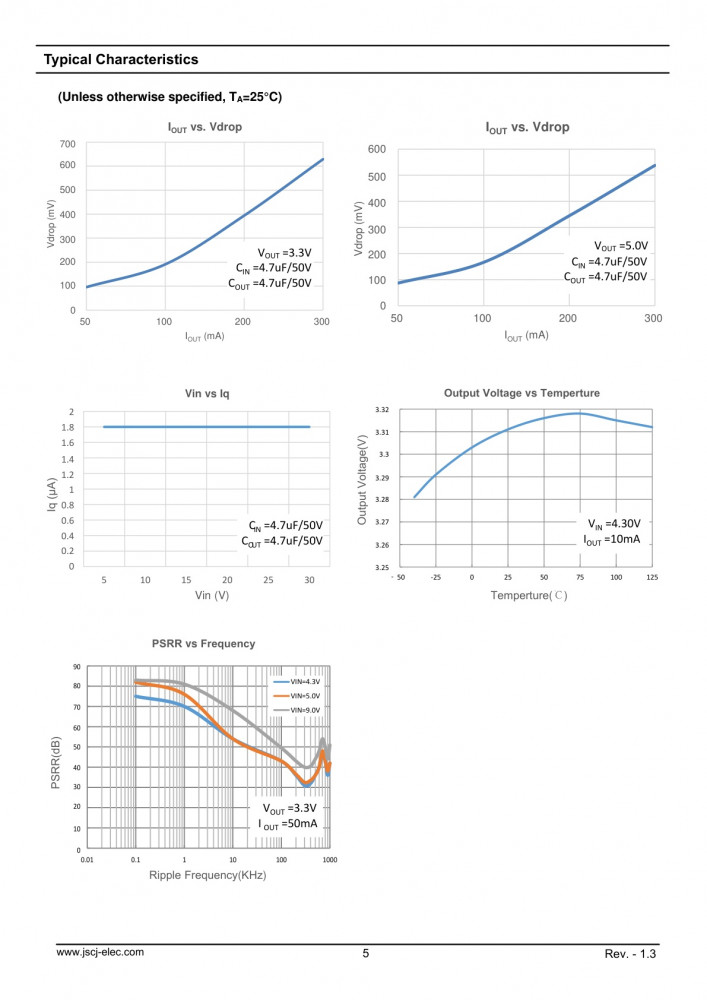 CJ6376 datasheet page 5