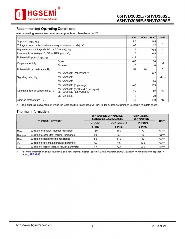 SN65HVD3088EIM/TR datasheet page 3