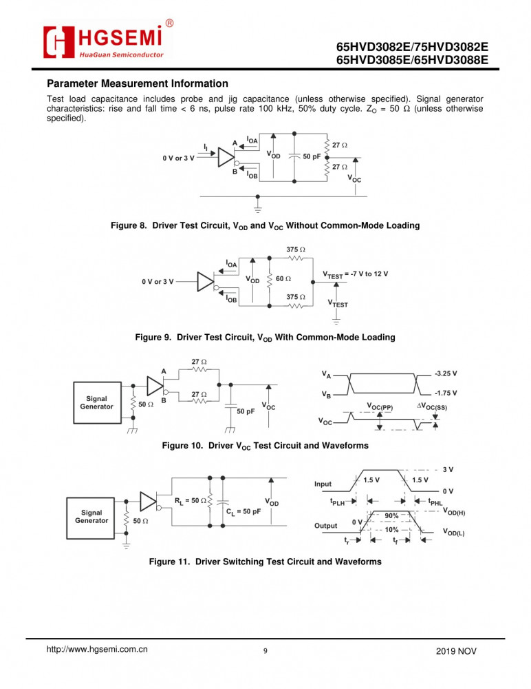 SN65HVD3088EIM/TR datasheet page 9