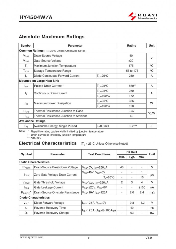 HY4504W datasheet page 2