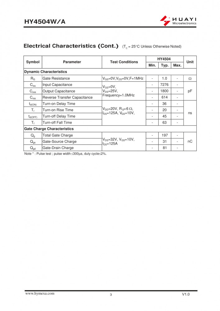 HY4504W datasheet page 3