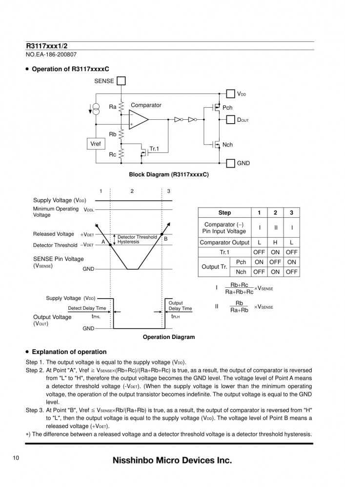 R3117 datasheet page 10