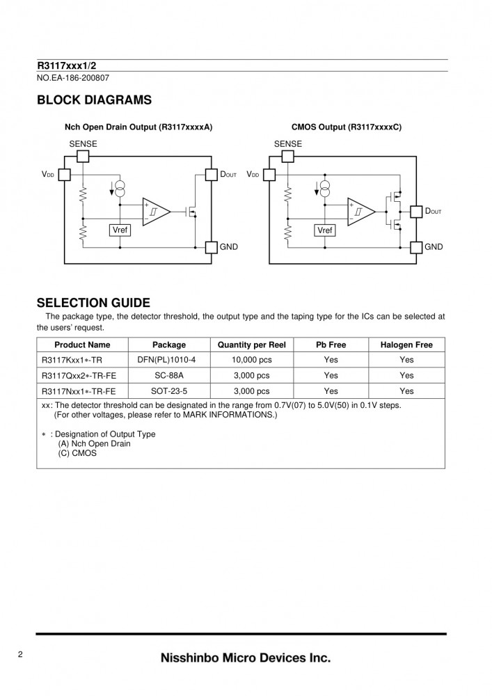 R3117 datasheet page 2