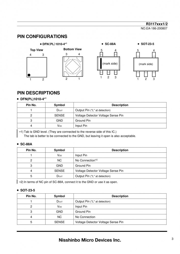 R3117 datasheet page 3