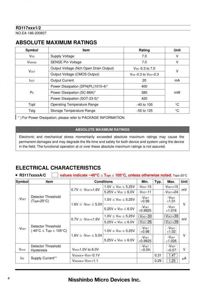 R3117 datasheet page 4