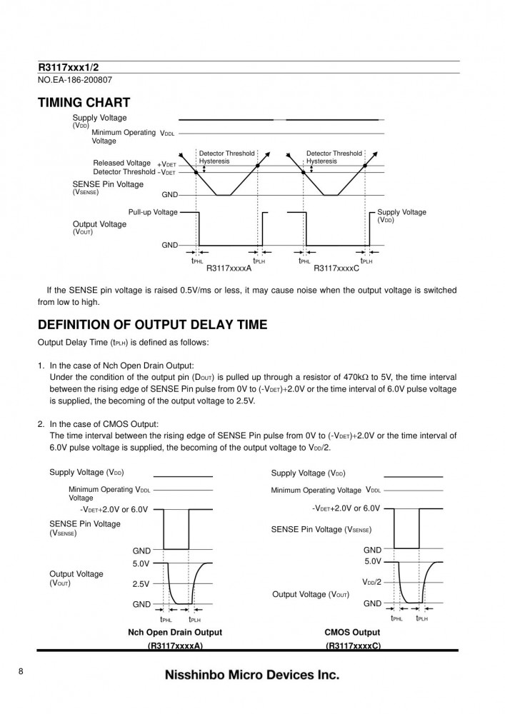 R3117 datasheet page 8