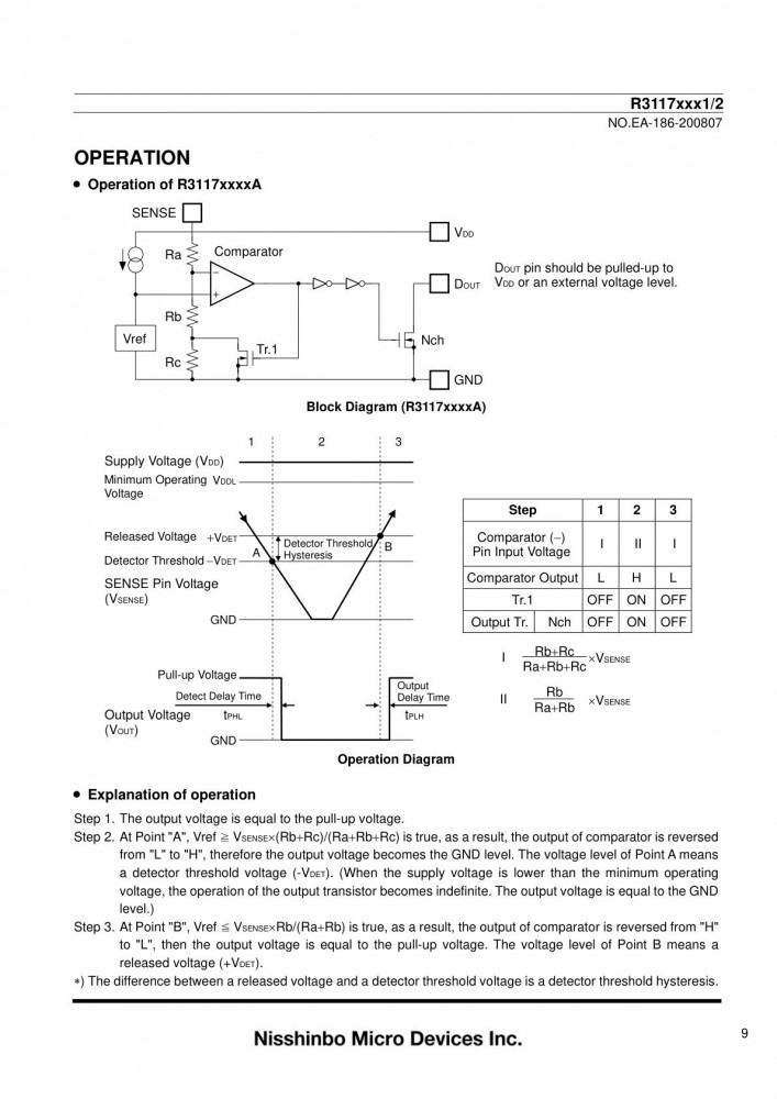 R3117 datasheet page 9