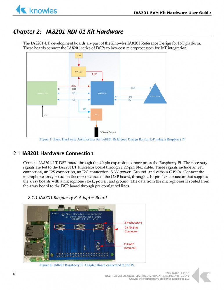 IA8201 reference design document page 6
