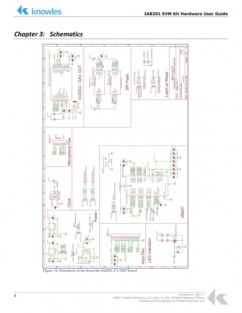 IA8201 reference design document page 9