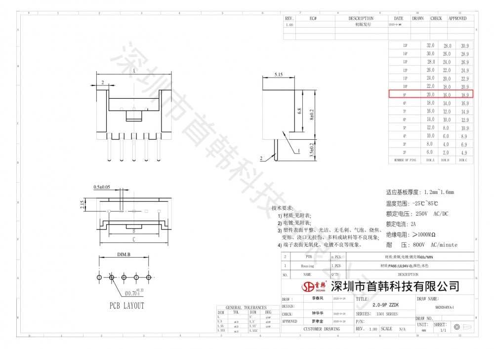2.0-9P ZZDK specification page 1