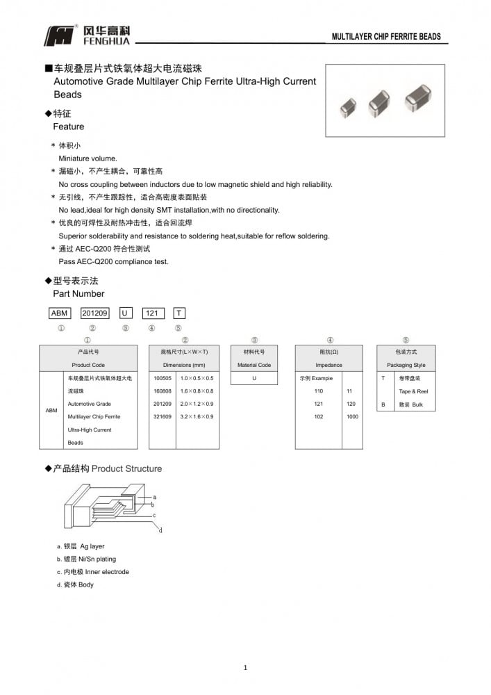 FH ABM series datasheet page 1
