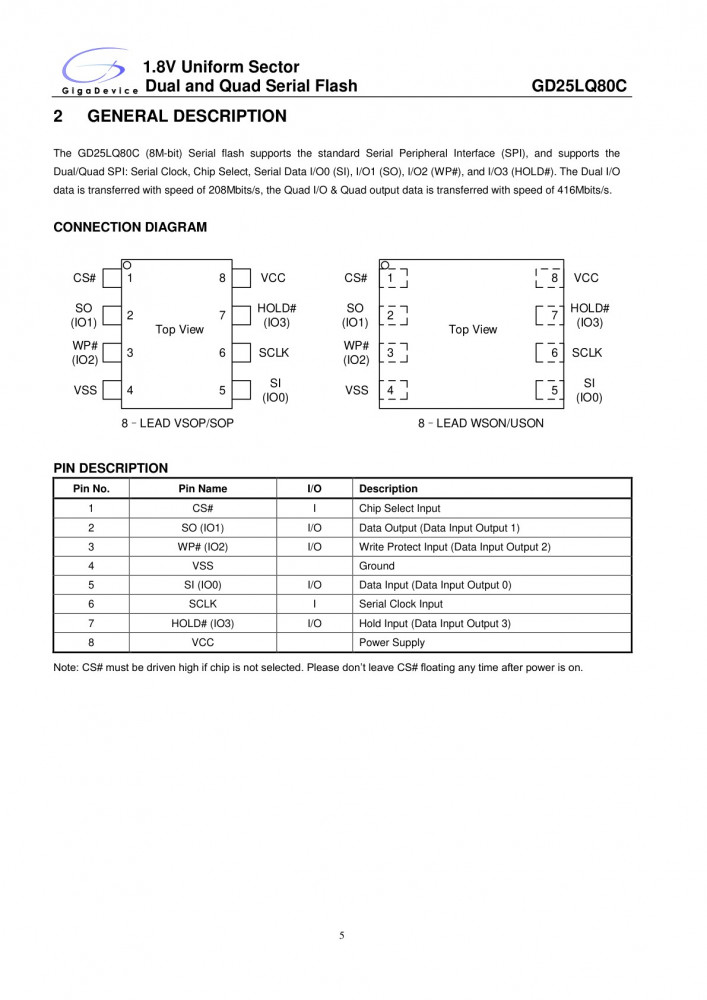 GD25LQ80C datasheet page 5