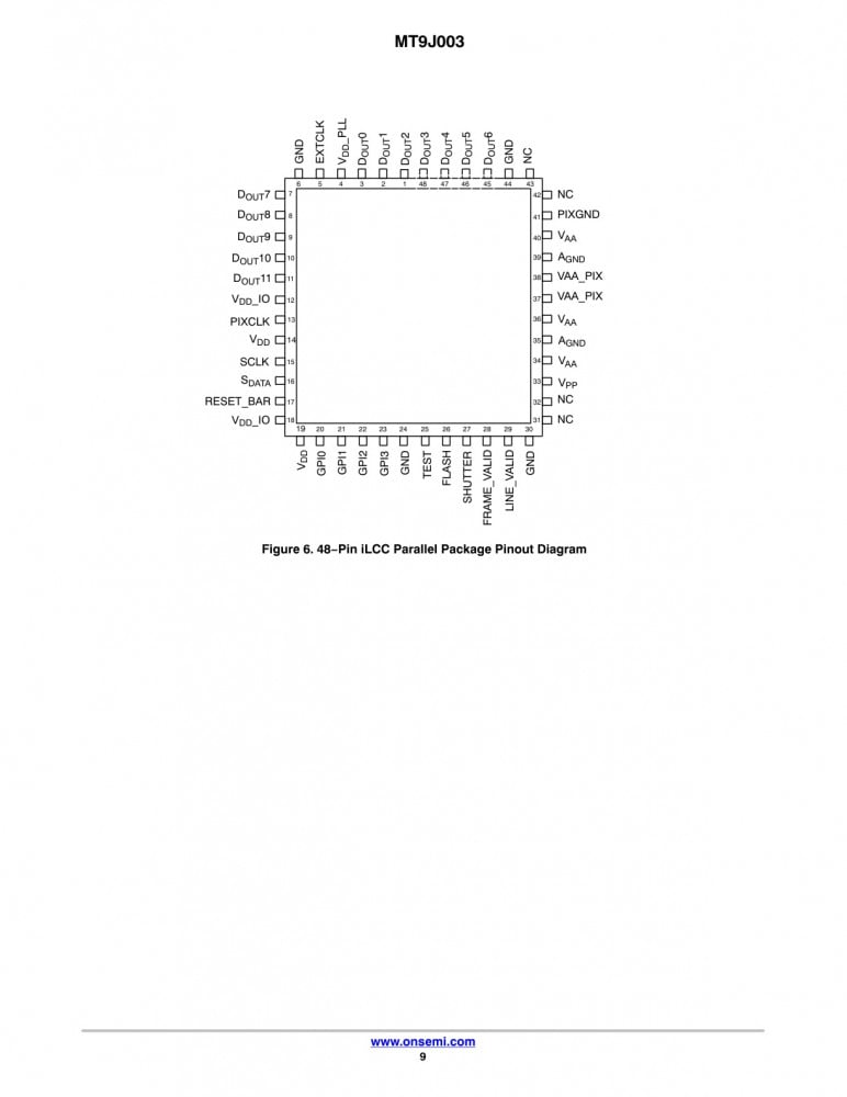 MT9J003 datasheet page 10