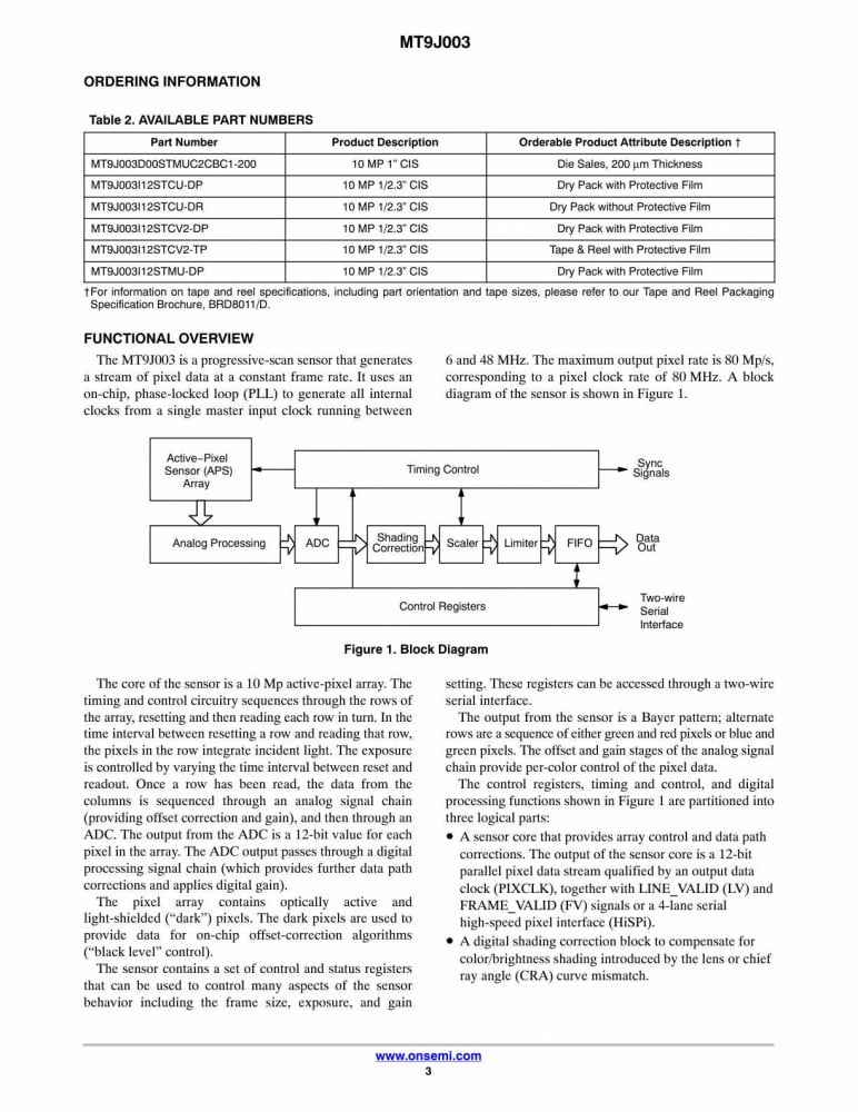 MT9J003 datasheet page 4