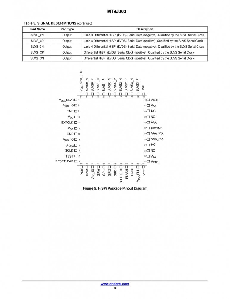 MT9J003 datasheet page 9