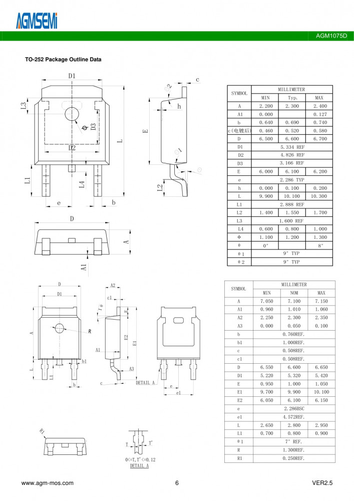 AGM1075D datasheet page 6