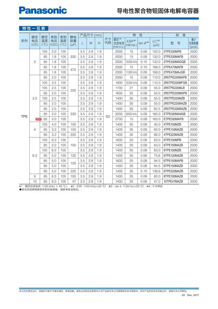 PANASONIC TPE POSCAP documentation page 2