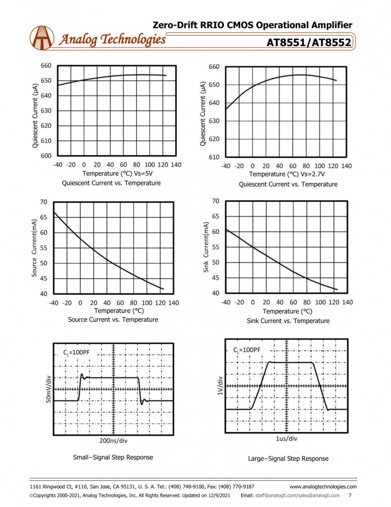 AT8551 technical document page 7