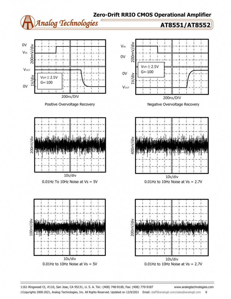 AT8551 technical document page 8