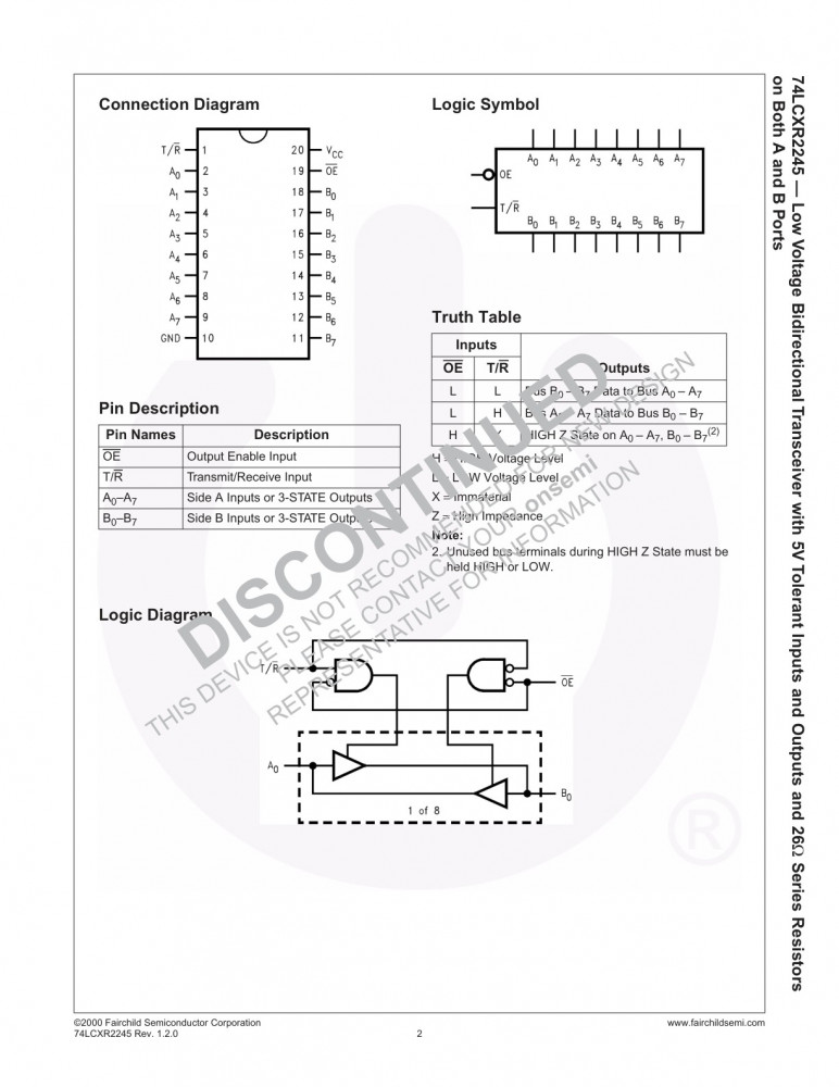 74LCXR2245 datasheet page 2