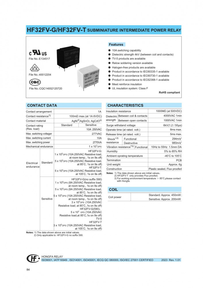 HF32FV-G technical document page 1