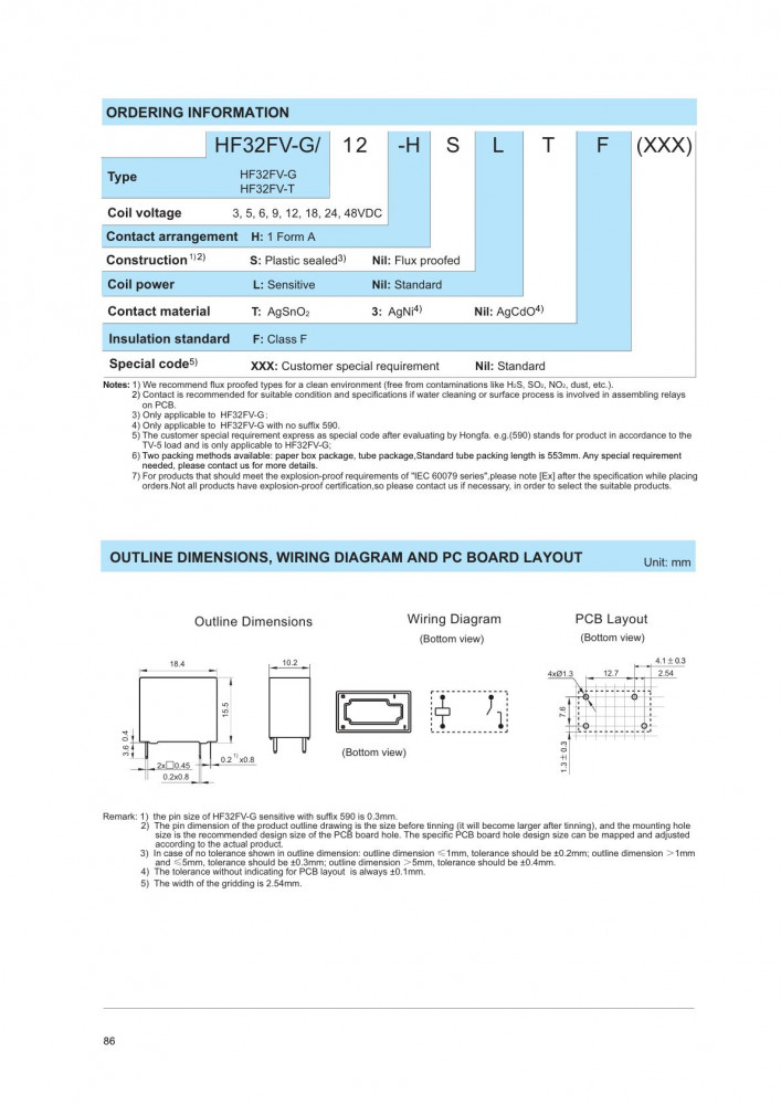 HF32FV-G technical document page 3