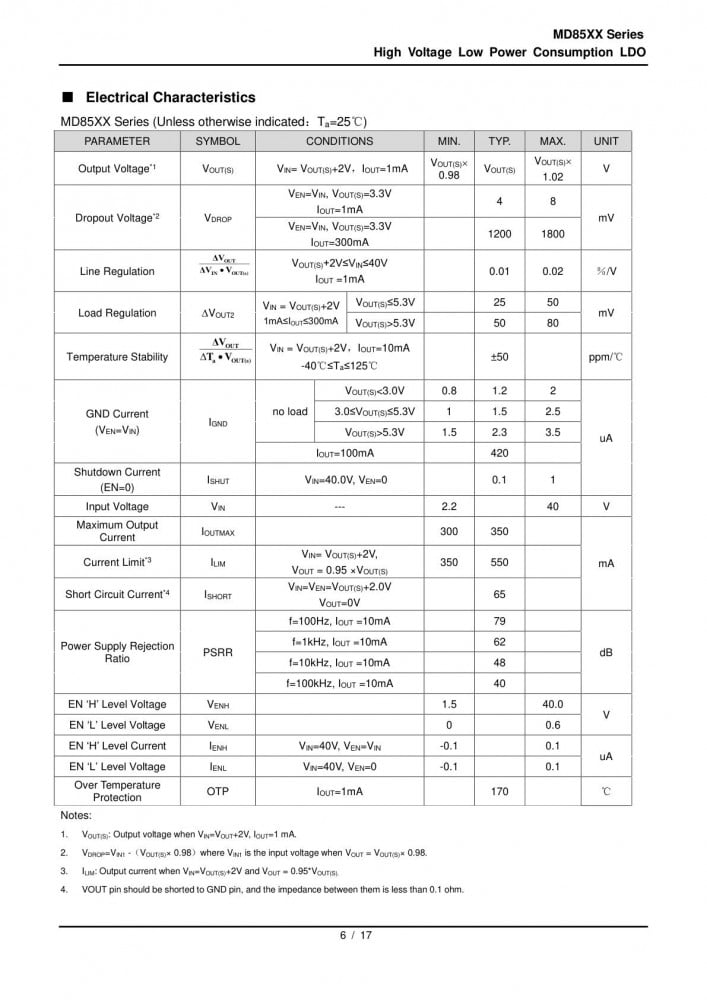 MD85XX datasheet page 6