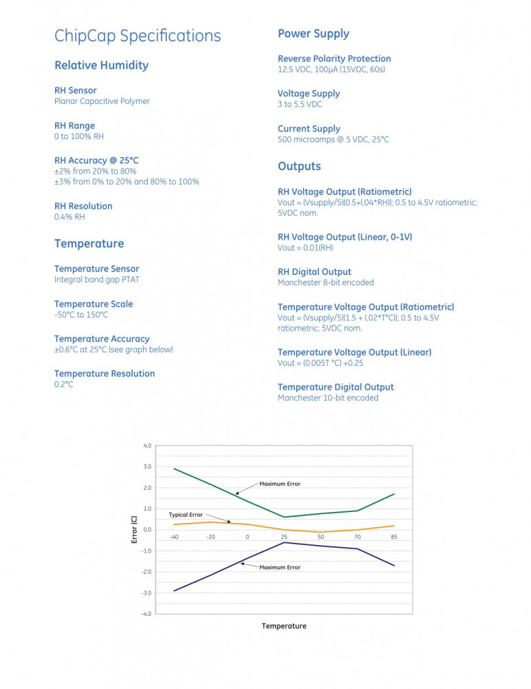 CHIPCAP-R-50-TUBE document page 3