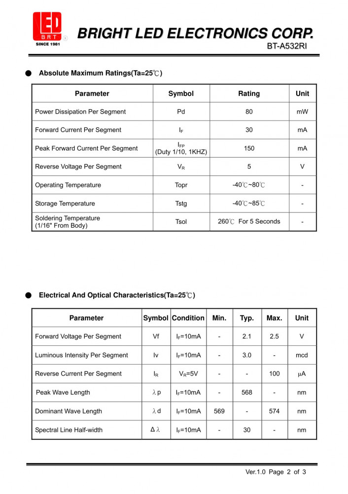 BT-A532RI technical document page 2