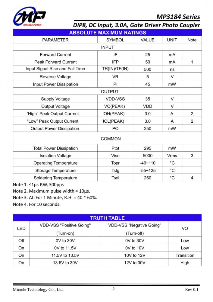 MP3184-G(B) datasheet page 2