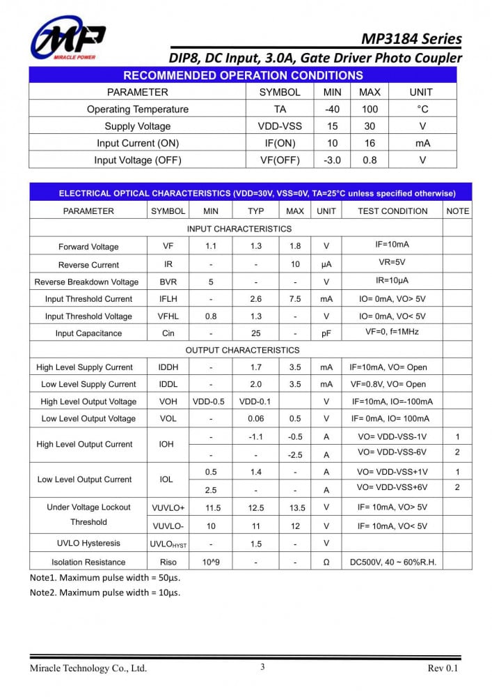 MP3184-G(B) datasheet page 3