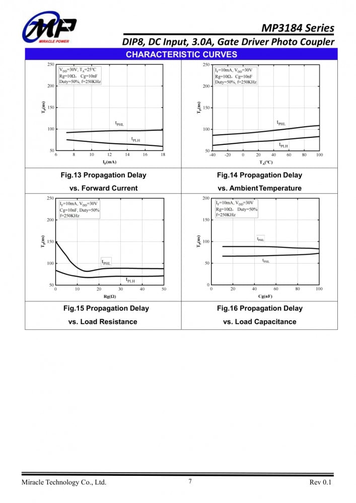 MP3184-G(B) datasheet page 7