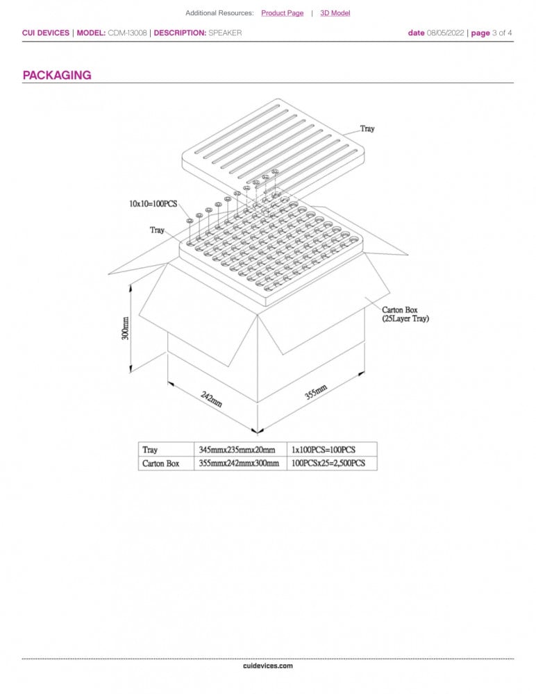 CDM-13008 datasheet page 3