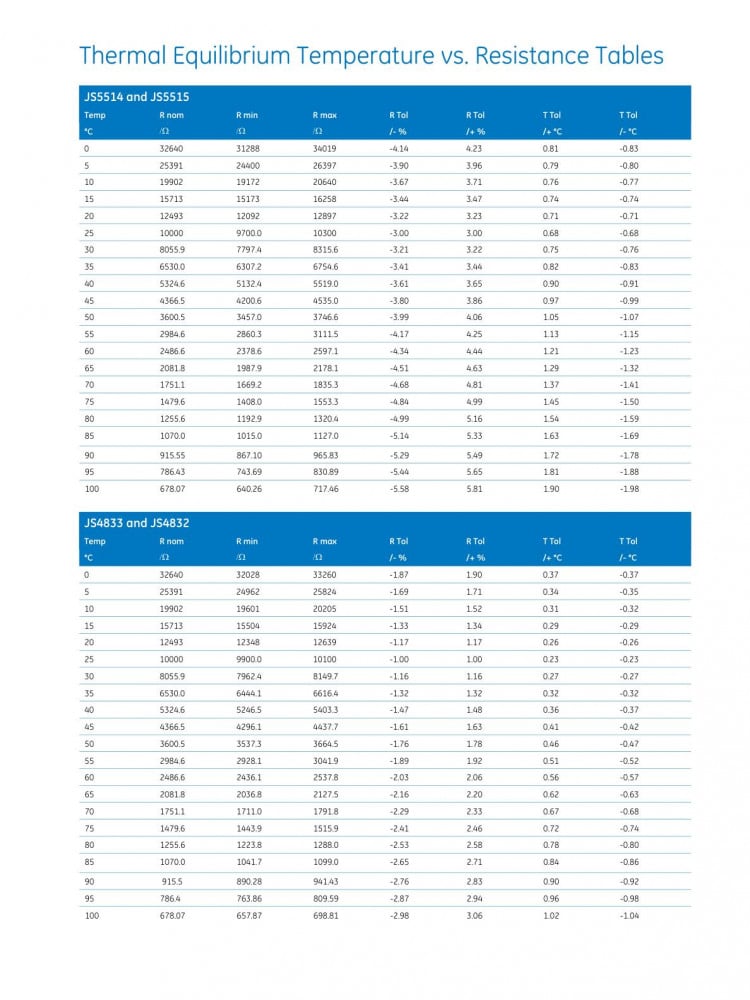 JS4833 document page 3
