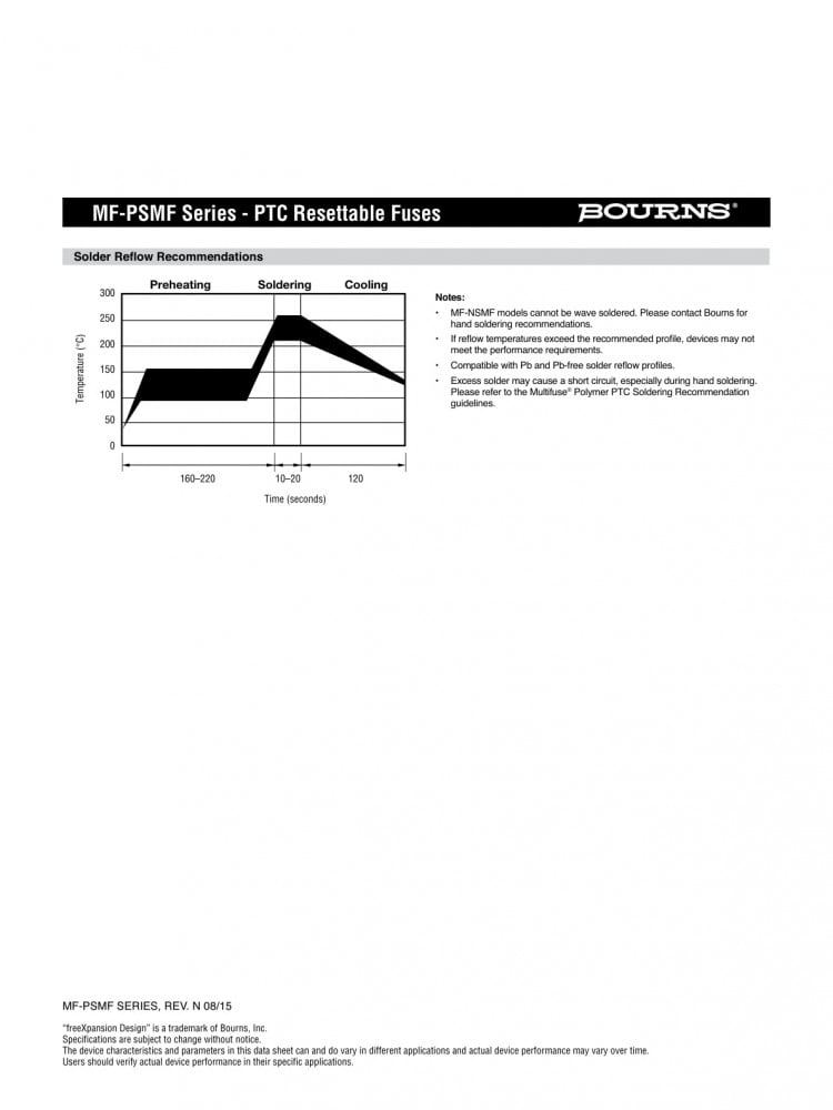 MF-PSMF110X-2 datasheet page 3