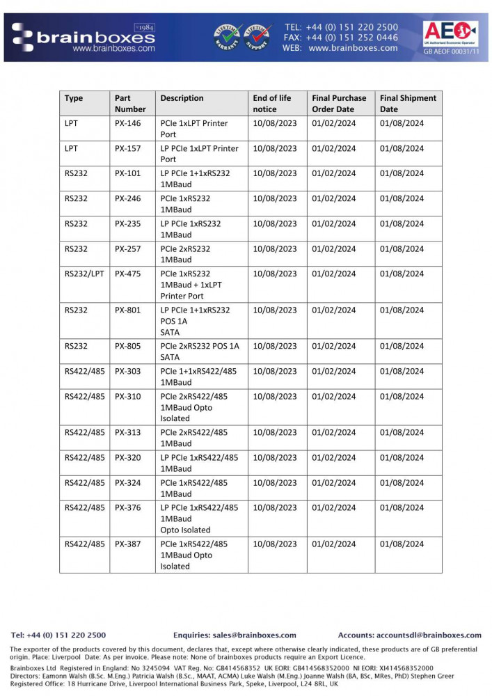PX-801 technical document page 2