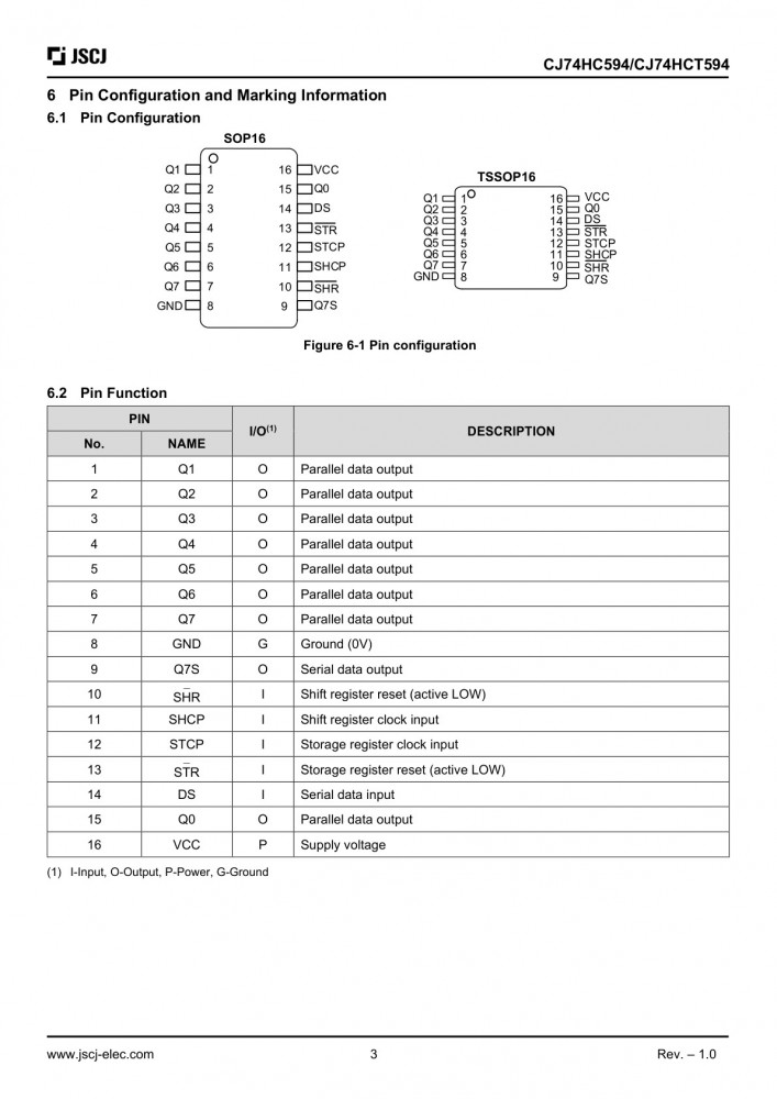 CJ74HC594AEN datasheet page 3