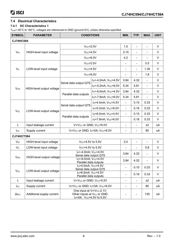 CJ74HC594AEN datasheet page 6