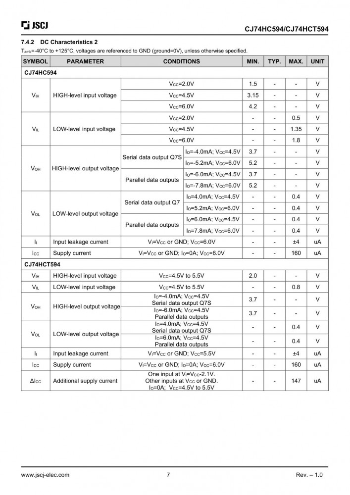 CJ74HC594AEN datasheet page 7